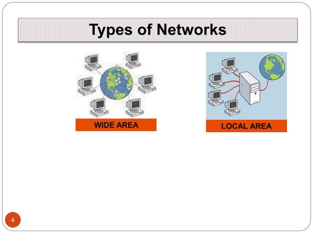 Introduction to Network and System Administration | PPTX