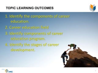 Chapter 1. Intro to Career Education.pptx