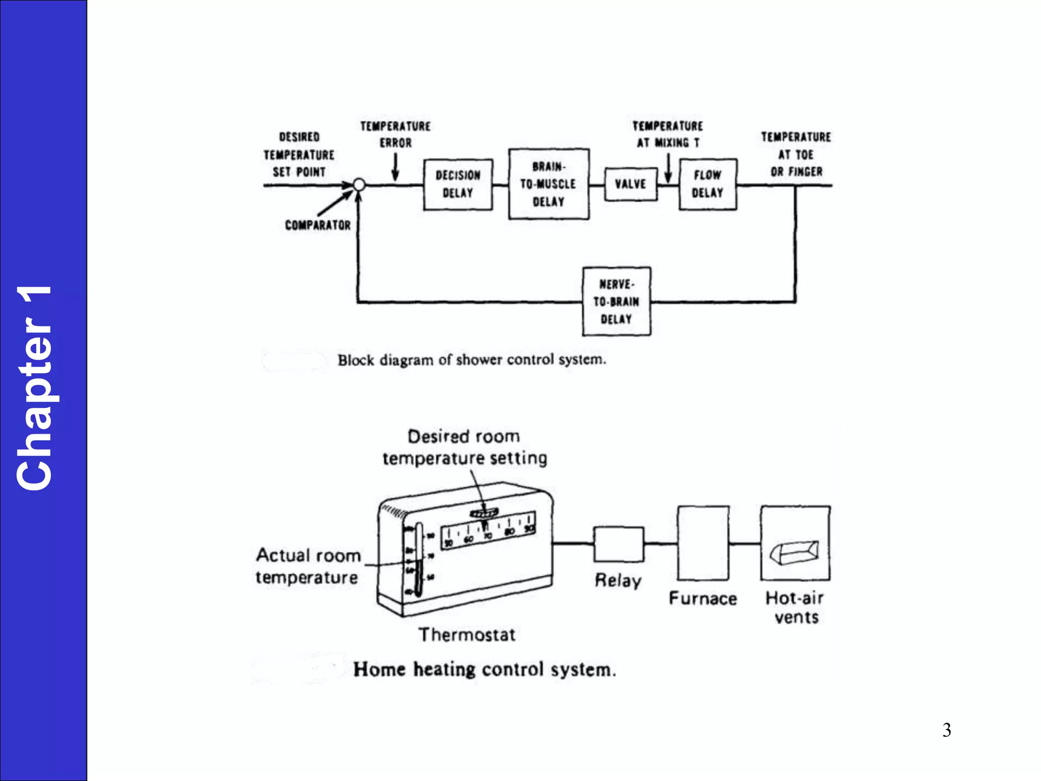 chapter_1.ppt | Free Download