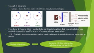 General Properties of Nuclear | PDF