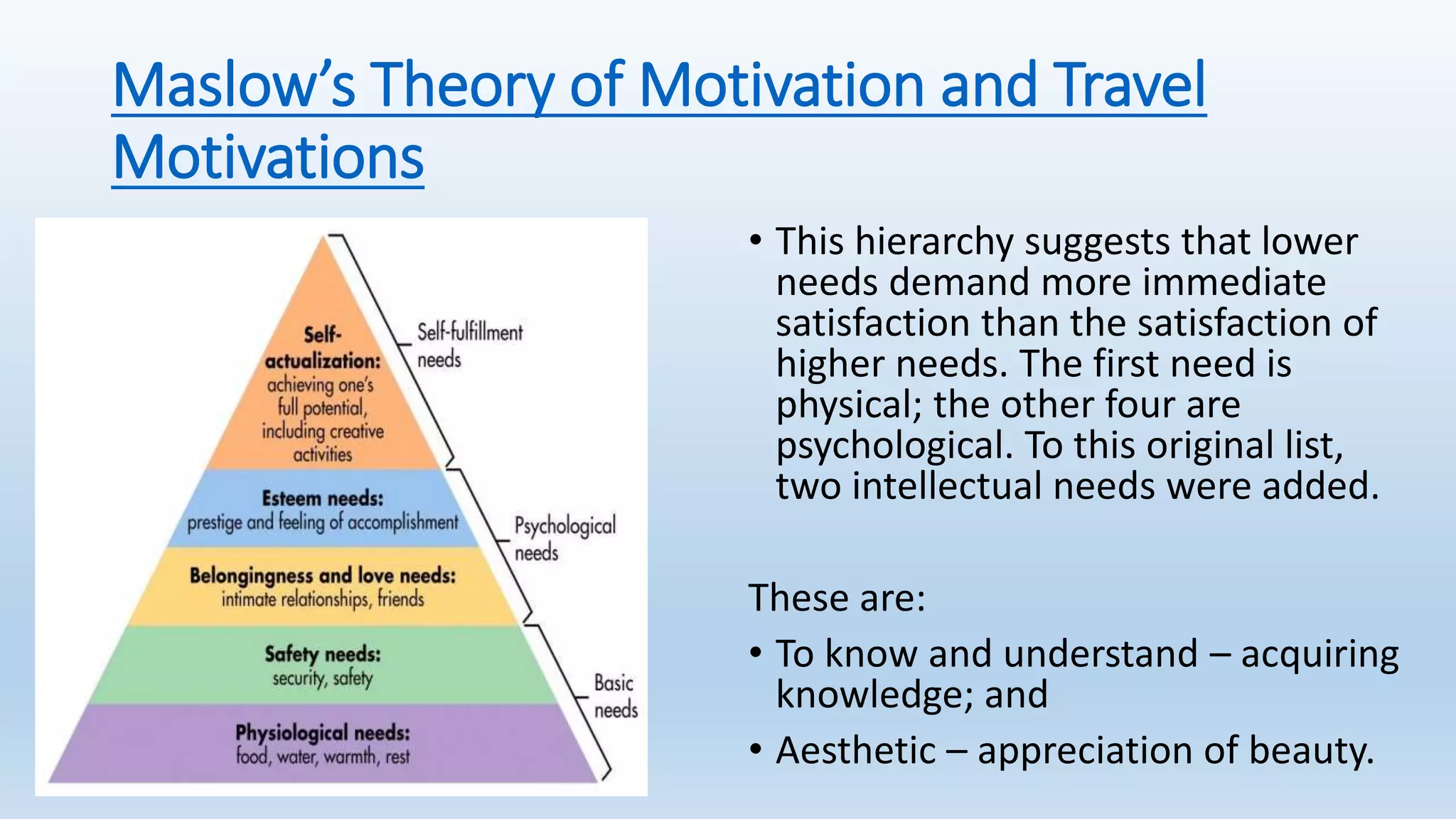 CHAPTER 1. THE PSYCHOLOGY OF TOURISM.pptx