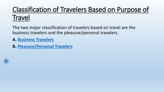 CHAPTER 1. THE PSYCHOLOGY OF TOURISM.pptx