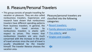 CHAPTER 1. THE PSYCHOLOGY OF TOURISM.pptx