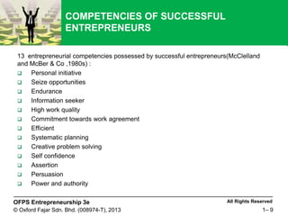 Chapter1.ppt