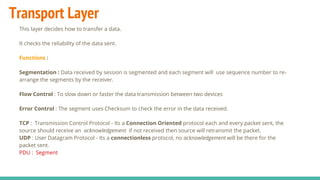Chapter 1.2 OSI Layer.pdf