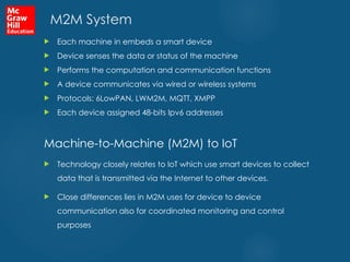 Internet of things - architectureand Design principles.pptx