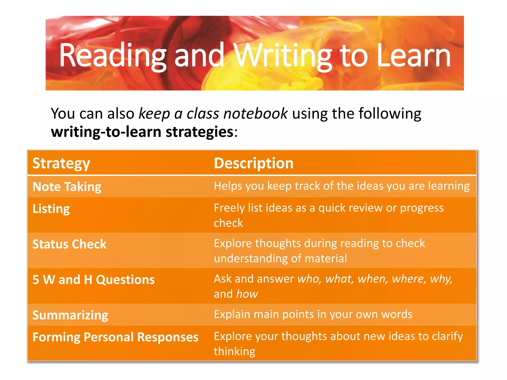 Chapter 1. The Reading Writing Connection.pptx