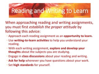 Chapter 1. The Reading Writing Connection.pptx