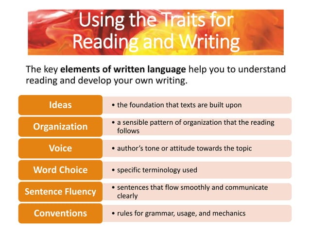Chapter 1. The Reading Writing Connection.pptx