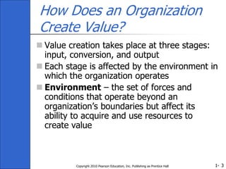Organization Theory.pptx