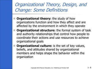 Organization Theory.pptx