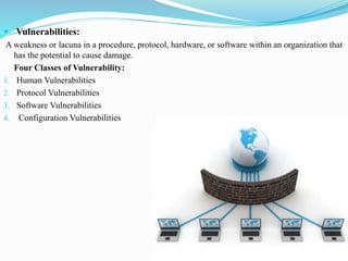 computer network and security.pptx