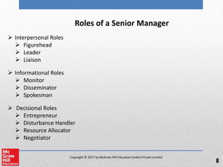 Chapter_1.pptx | Business Administration | Business