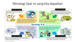Psikologi ruang maya dan keluarga | PPTX