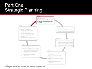 Chapter 1.ppt