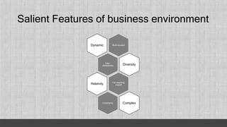 Business Environment.pptx