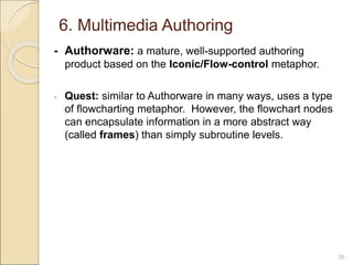 chapter1.ppt | Digital Audio | Computer Software and Applications