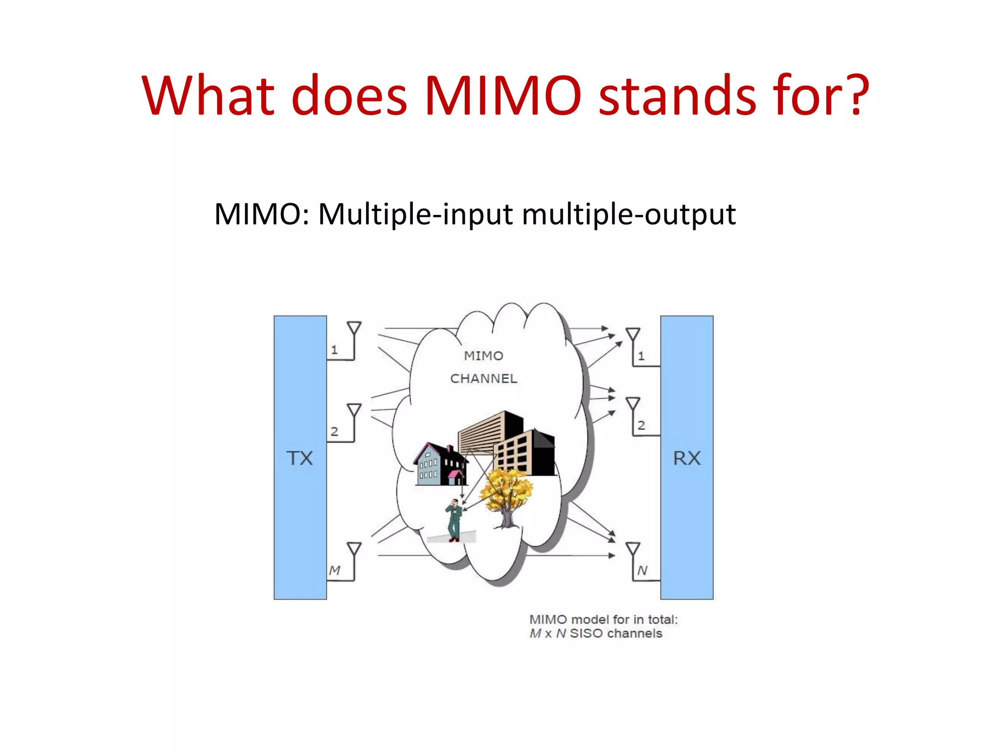 Multi antana & its application | PPTX