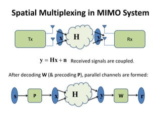 Multi antana & its application | PPTX