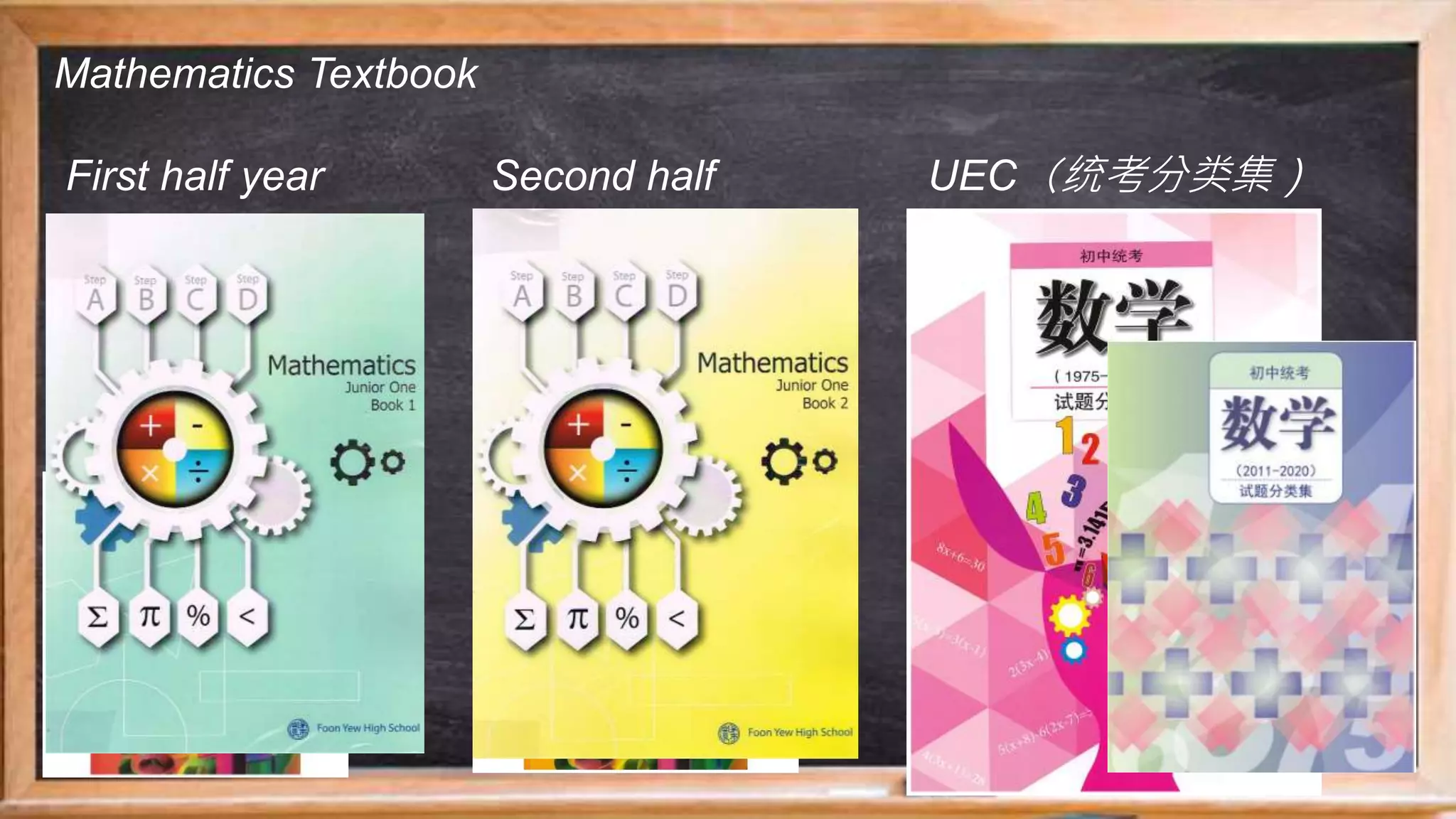 Junior 1 Maths Chapter1.1.pptx