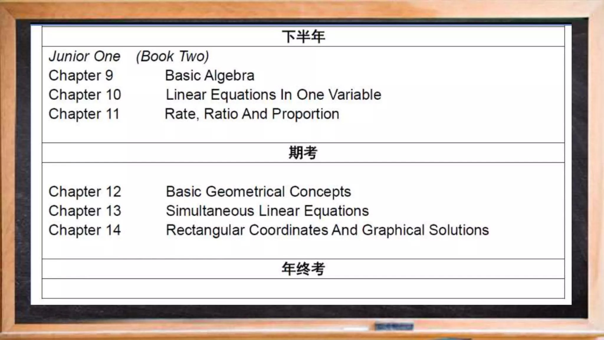 Junior 1 Maths Chapter1.1.pptx