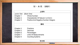 Junior 1 Maths Chapter1.1.pptx