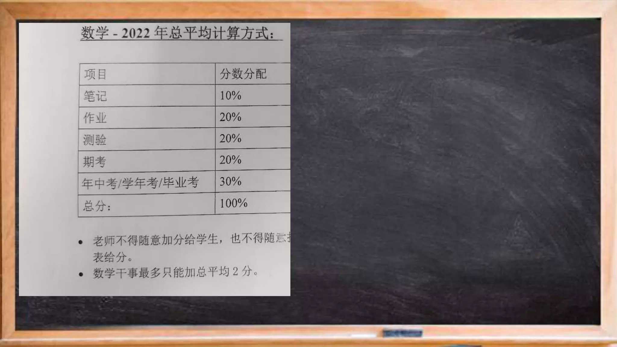 Chapter1.2 Four Operations of Whole numbers.pptx