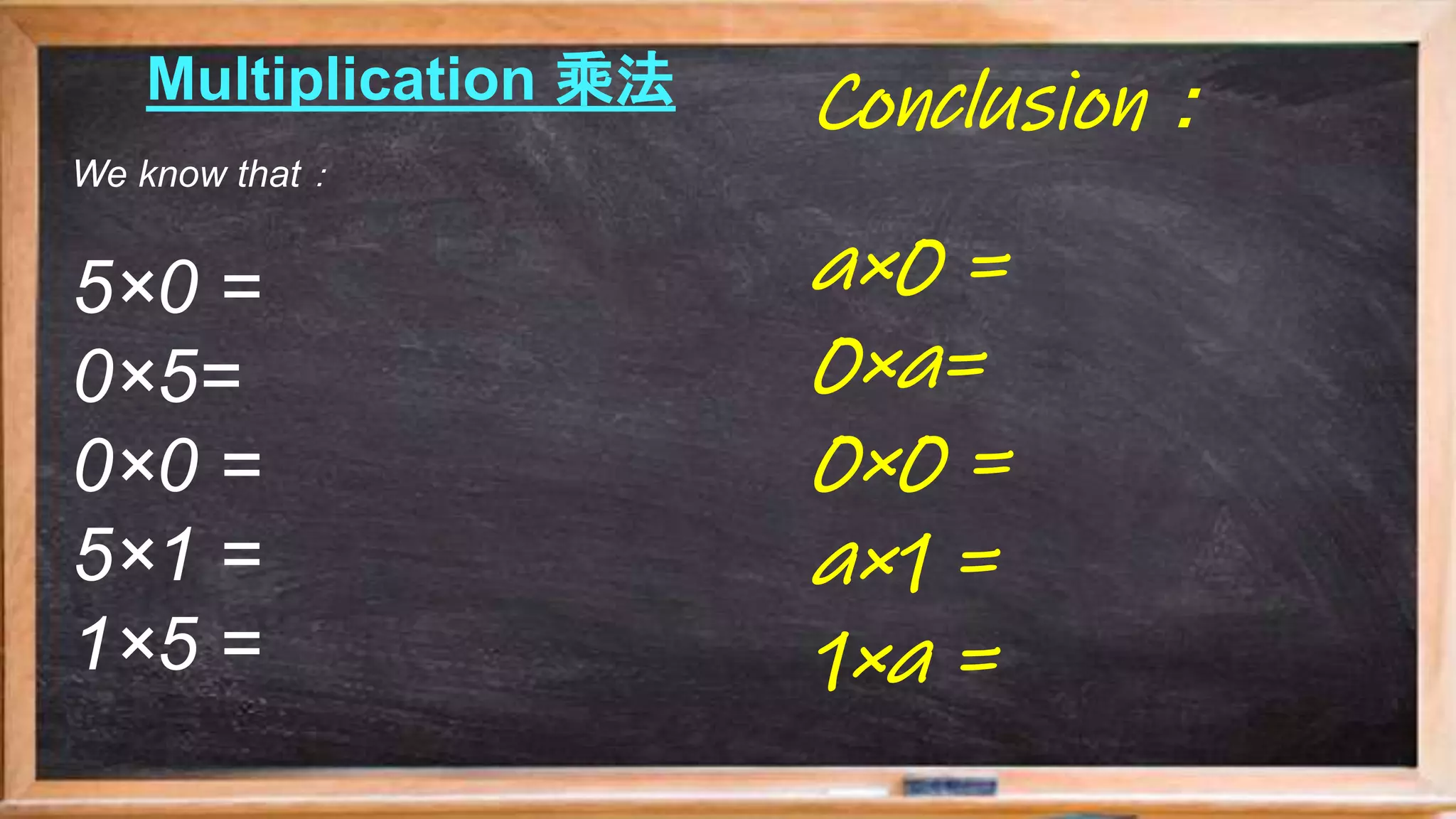 Chapter1.2 Four Operations of Whole numbers.pptx
