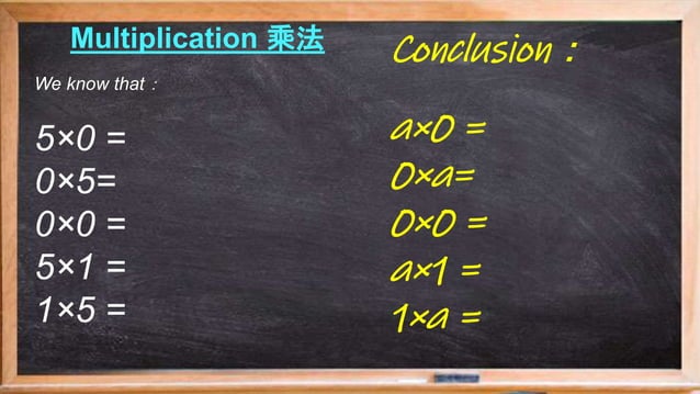 Chapter1.2 Four Operations of Whole numbers.pptx | Homework and Study ...