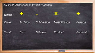 Chapter1.2 Four Operations of Whole numbers.pptx