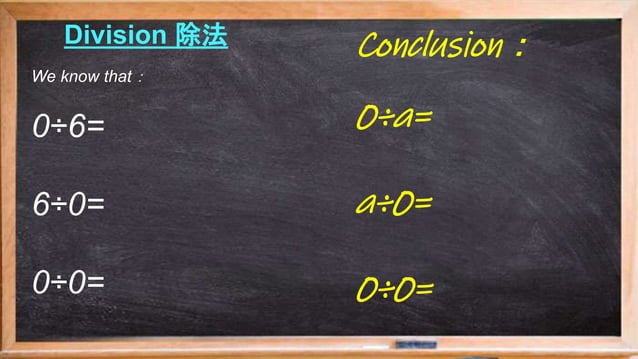 Chapter1.2 Four Operations of Whole numbers.pptx | Homework and Study ...