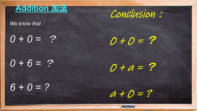 Chapter1.2 Four Operations of Whole numbers.pptx | Homework and Study ...