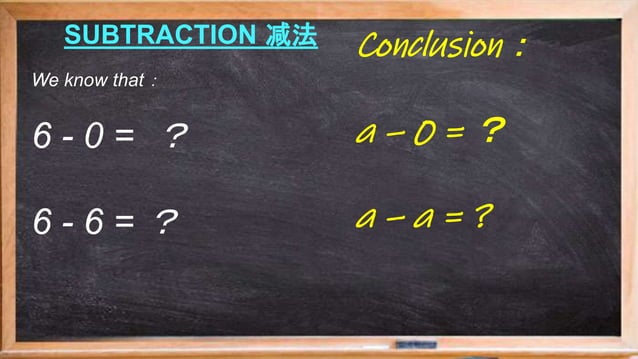 Chapter1.2 Four Operations of Whole numbers.pptx | Homework and Study ...