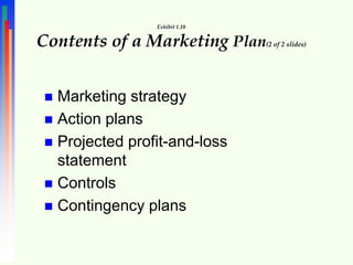 Chapter 1 Marketing Strategy | PPT