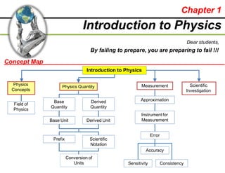 chapter 1.pdf