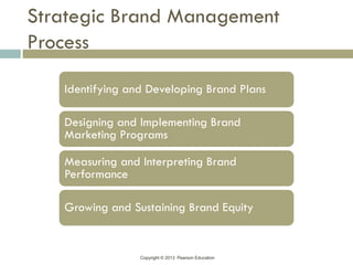 Chapter_1.pdf | Marketing and Advertising | Business