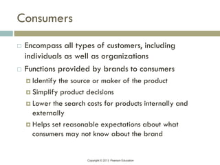 Chapter_1.pdf | Marketing and Advertising | Business