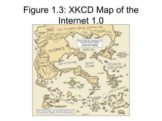 Chapter1 e-marketing.ppt