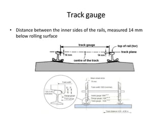 Chapter 1.2 Railway Track Gauge and Train Guidance.pptx