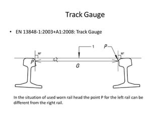 Chapter 1.2 Railway Track Gauge and Train Guidance.pptx