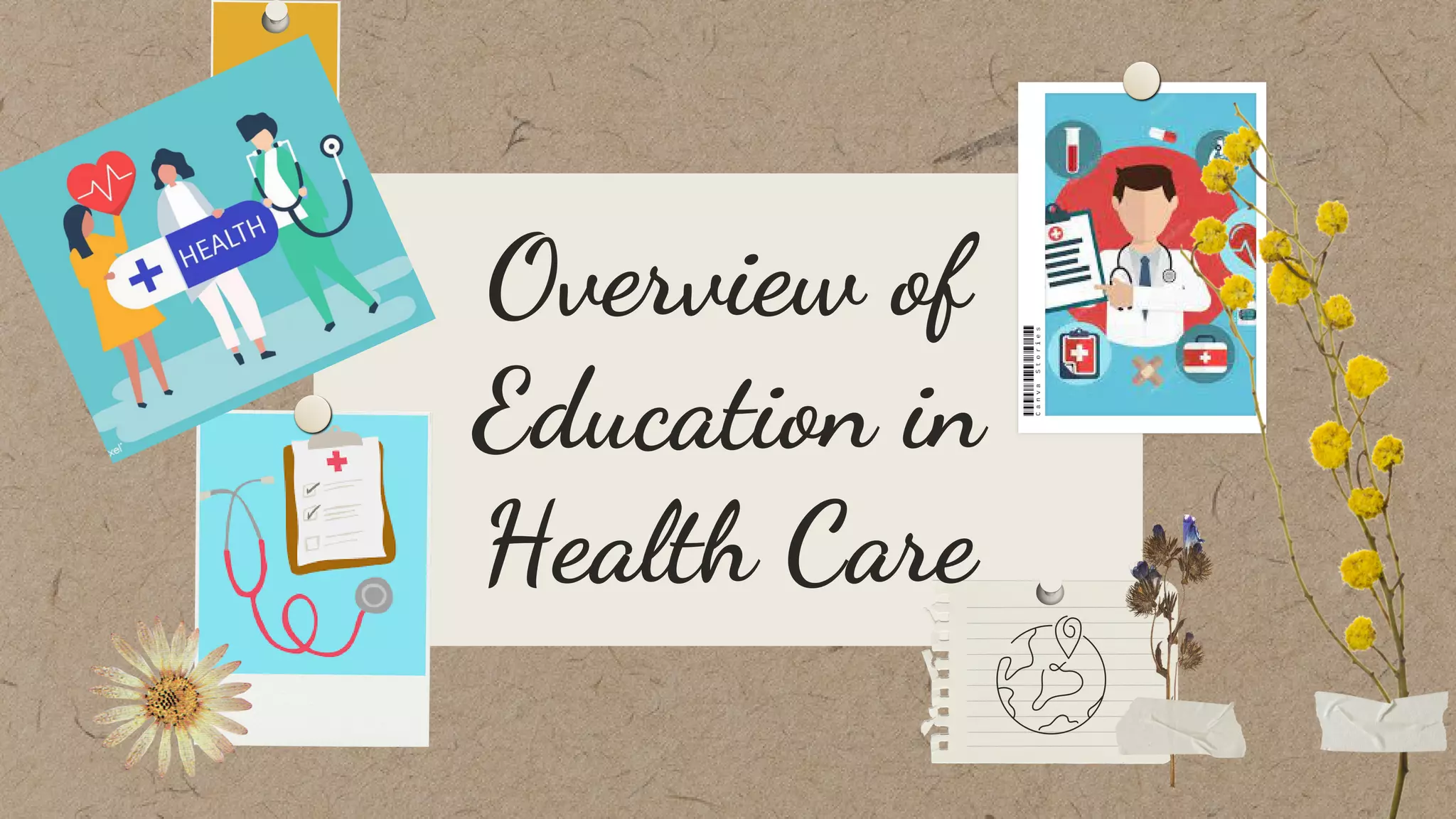 Overview of Patient and Staff Education in Health Care | PPT