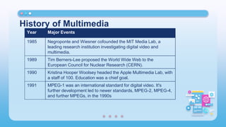 Introduction to Multimedia.pptx