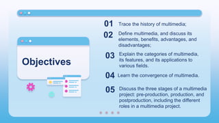 Introduction to Multimedia.pptx