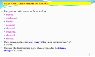 Chapter_1._Basics_of_Heat_Transfer.pdf