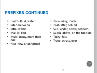 introduction to medical terminology pptx | PPTX | Lung and Respiratory ...