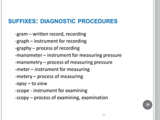 introduction to medical terminology pptx | PPTX