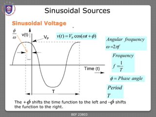 Chapter 1 - Polyphase Circuit Analysis.pptx