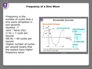 Chapter 1 - Polyphase Circuit Analysis.pptx | Computer Networking | Computing