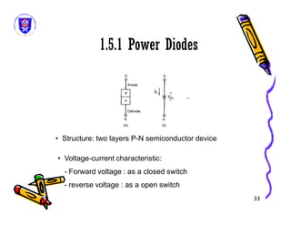 Chapter 1 Introduction to power Electronic Devices.pdf
