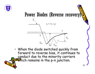 Chapter 1 Introduction to power Electronic Devices.pdf